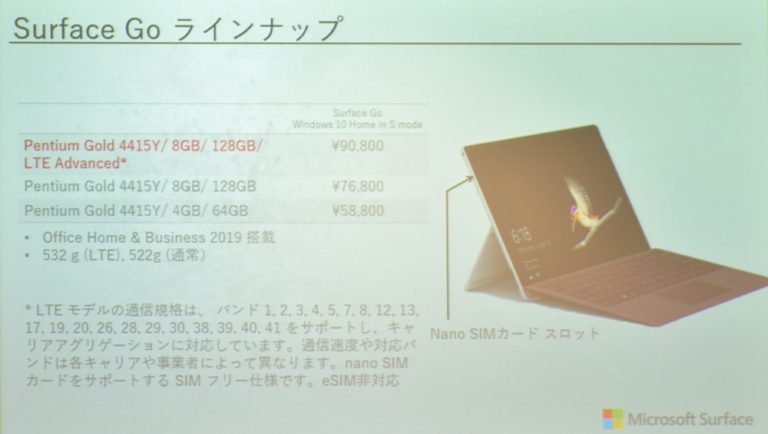 マイクロソフト Surface Go LTE Advanced で使える SIM は？対応キャリアを紹介 | 大人のためのパソコン購入ガイド